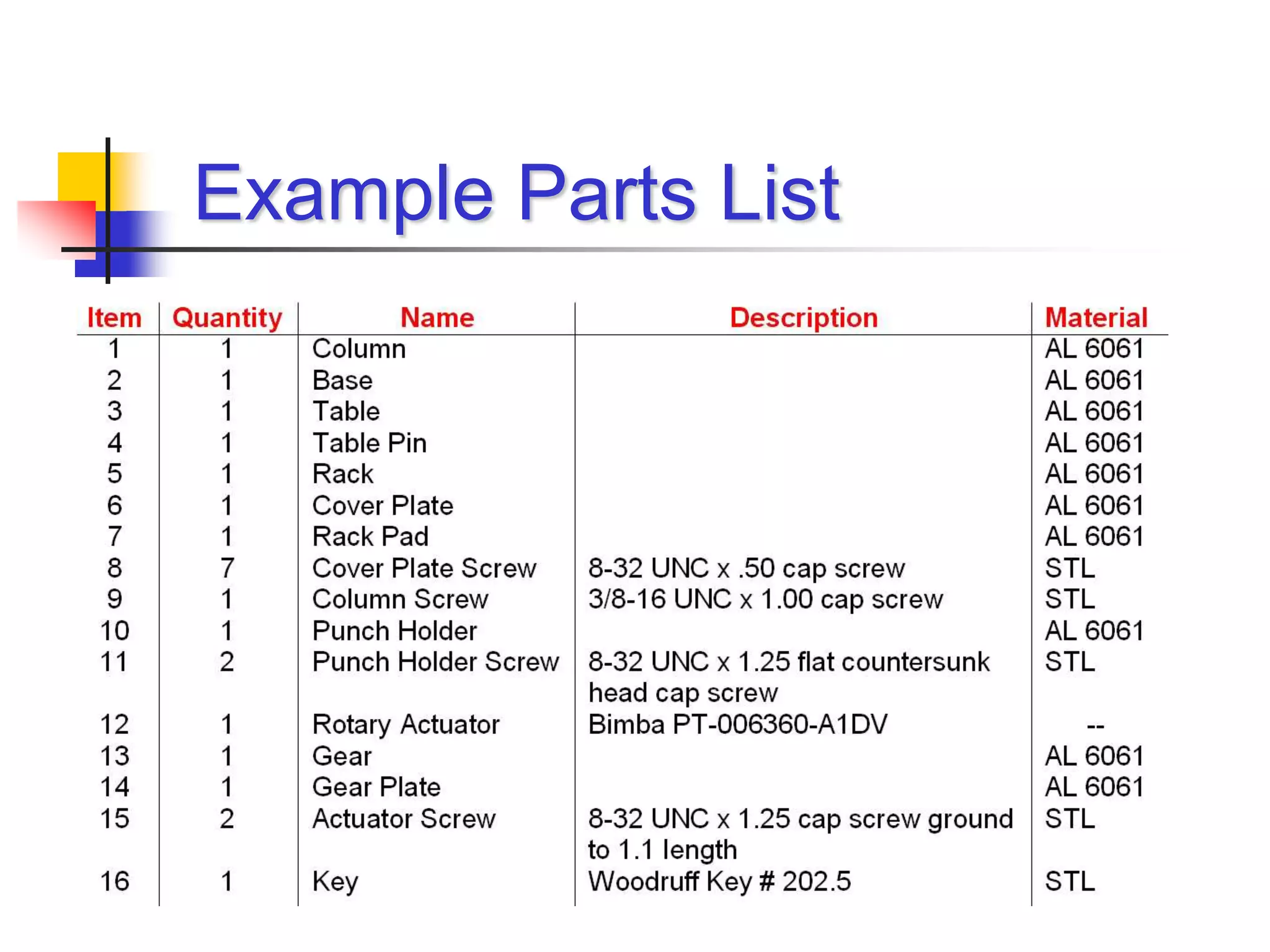 Assembly_Drawings_Balloons_Parts_Lists.ppt