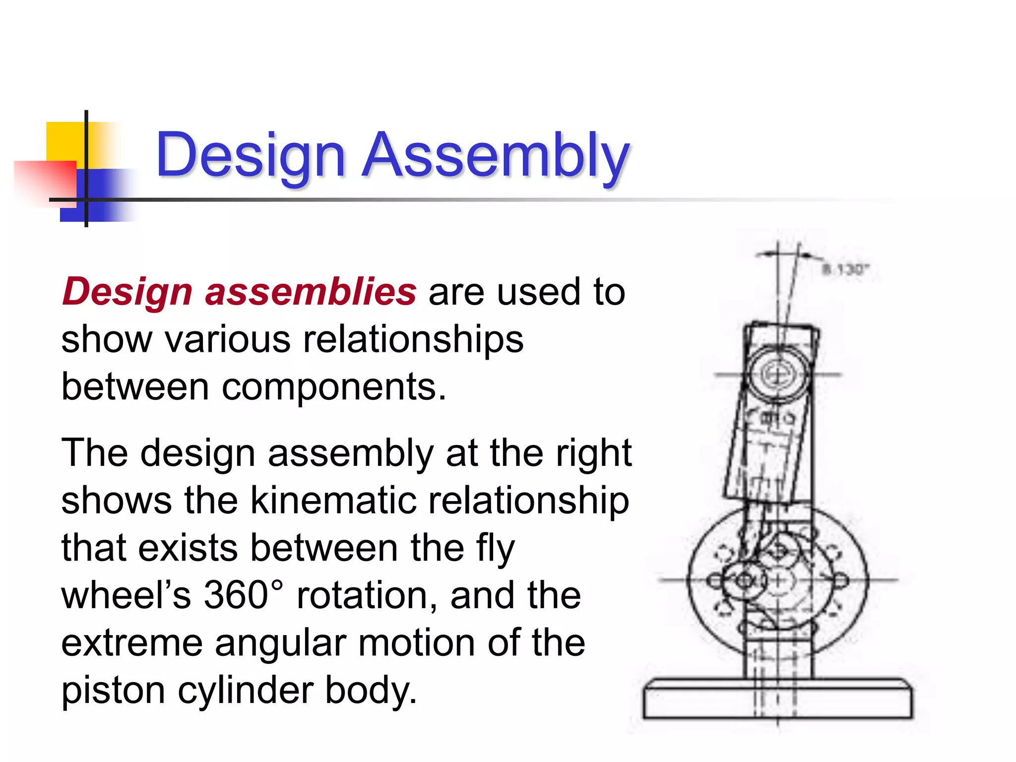 Assembly_Drawings_Balloons_Parts_Lists.ppt