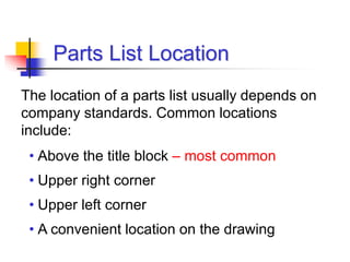 Assembly_Drawings_Balloons_Parts_Lists.ppt