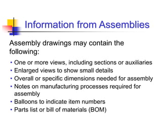 Assembly_Drawings_Balloons_Parts_Lists.ppt