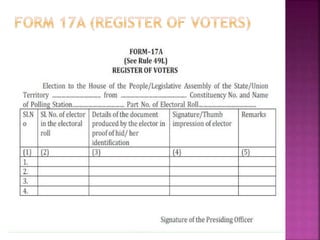assembl.ppt election duties and responsibilities of polling personnel | PPT