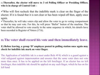 assembl.ppt election duties and responsibilities of polling personnel | PPT