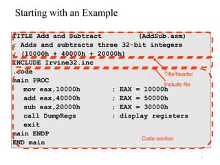 Assembly fundamentals | PPTX