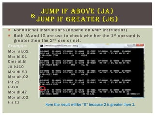 Assembly jmp presentation | PPTX | Programming Languages | Computing