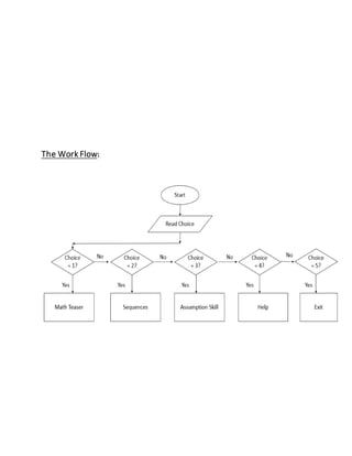 Tricky math puzzle project report | DOCX