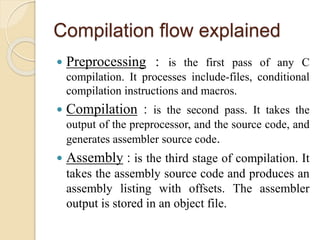 Assembly language | PPTX