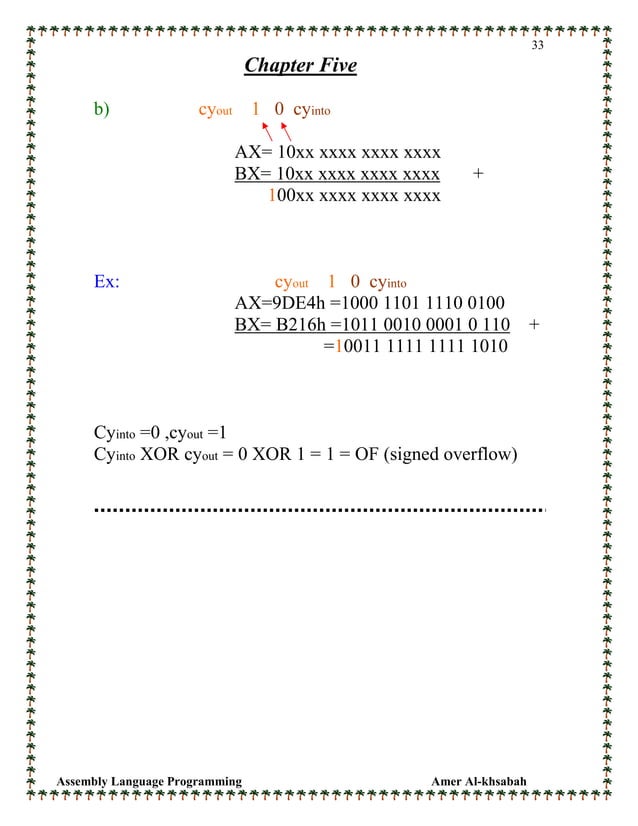 Assembly language (coal) | PDF