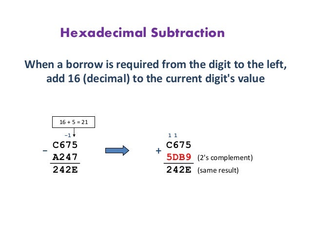 Representation Of Numbers and vCharacters