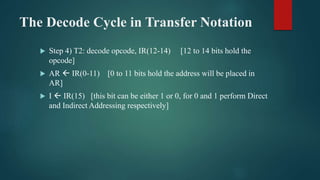 Assembly language | PPT