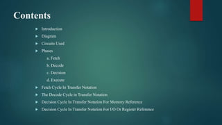 Assembly language | PPT