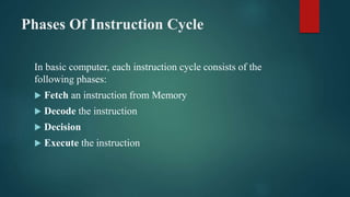 Assembly language | PPT