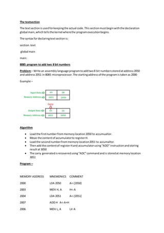Assembly language | PDF