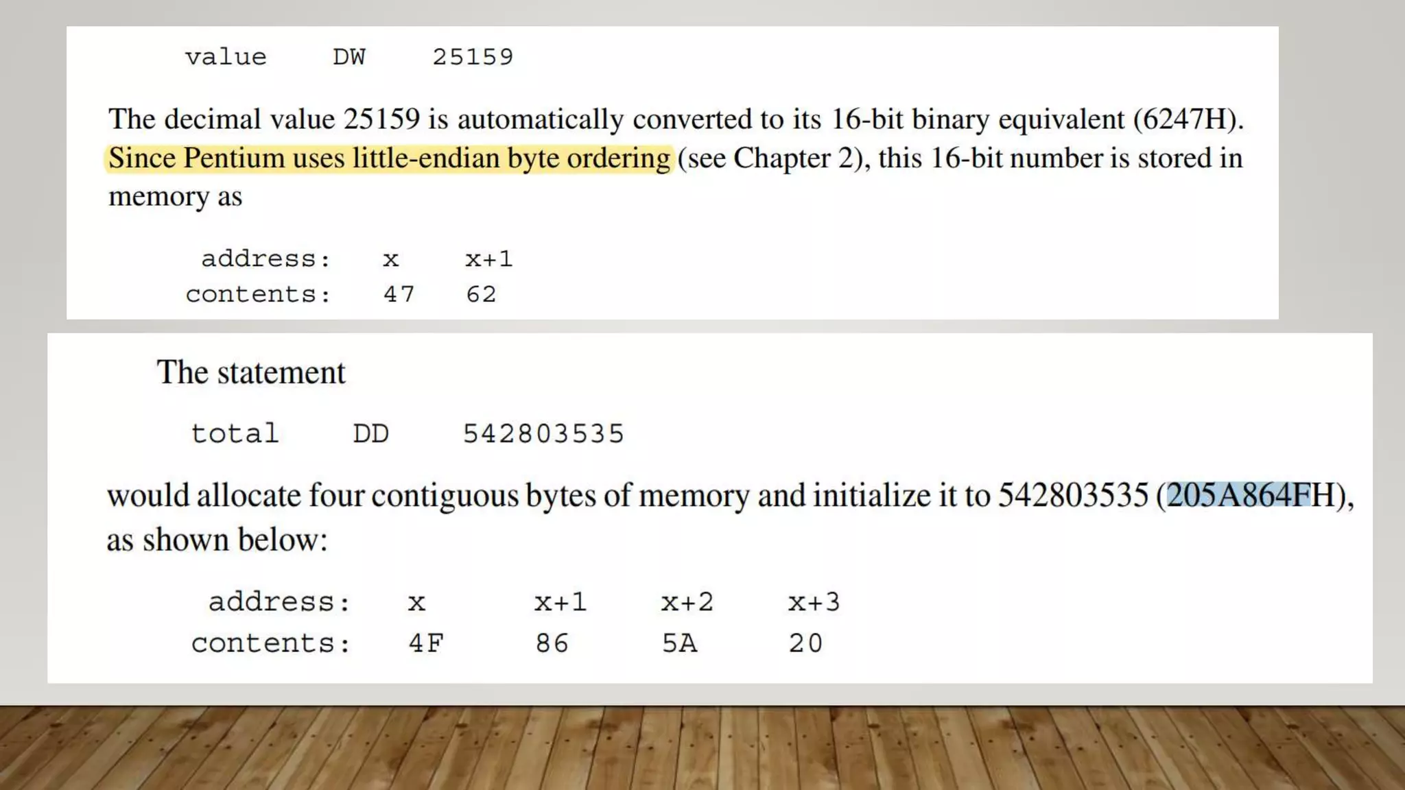 Overview Of Assembly Language | PPTX