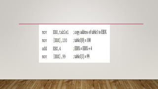 Overview Of Assembly Language | PPTX