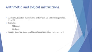 Assembly language.pptx
