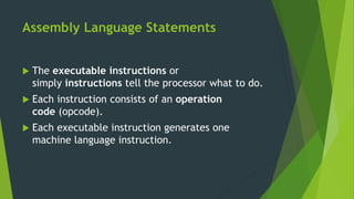 ASSEMBLY LANGUAGE.pptx