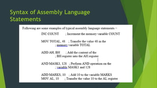 ASSEMBLY LANGUAGE.pptx