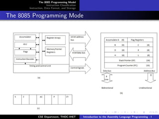 Assembly language i | PDF