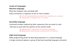 ASSEMBLY LANGUAGE for undergraduate 1.pptx