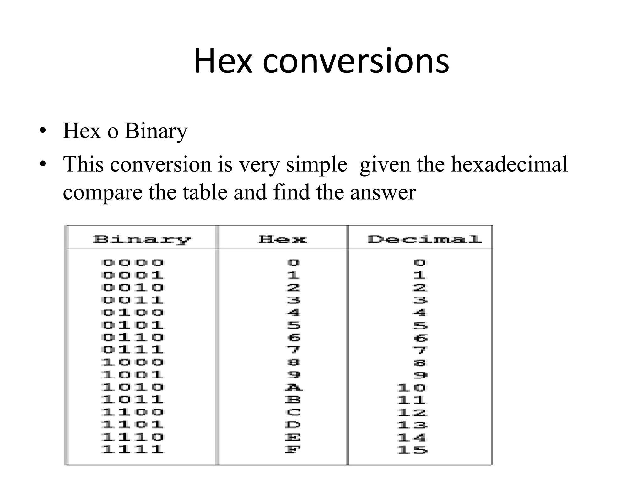 Assembly language 2 | PPTX