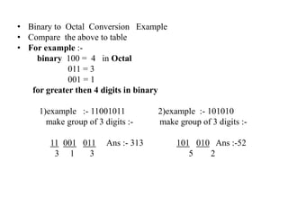 Assembly language 2 | PPTX | Computing | Technology & Computing