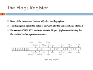 Assembly language 8086 intermediate | PPT