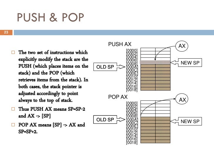 Assembly language 8086 intermediate