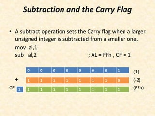 Assembly language (addition and subtraction) | PPTX