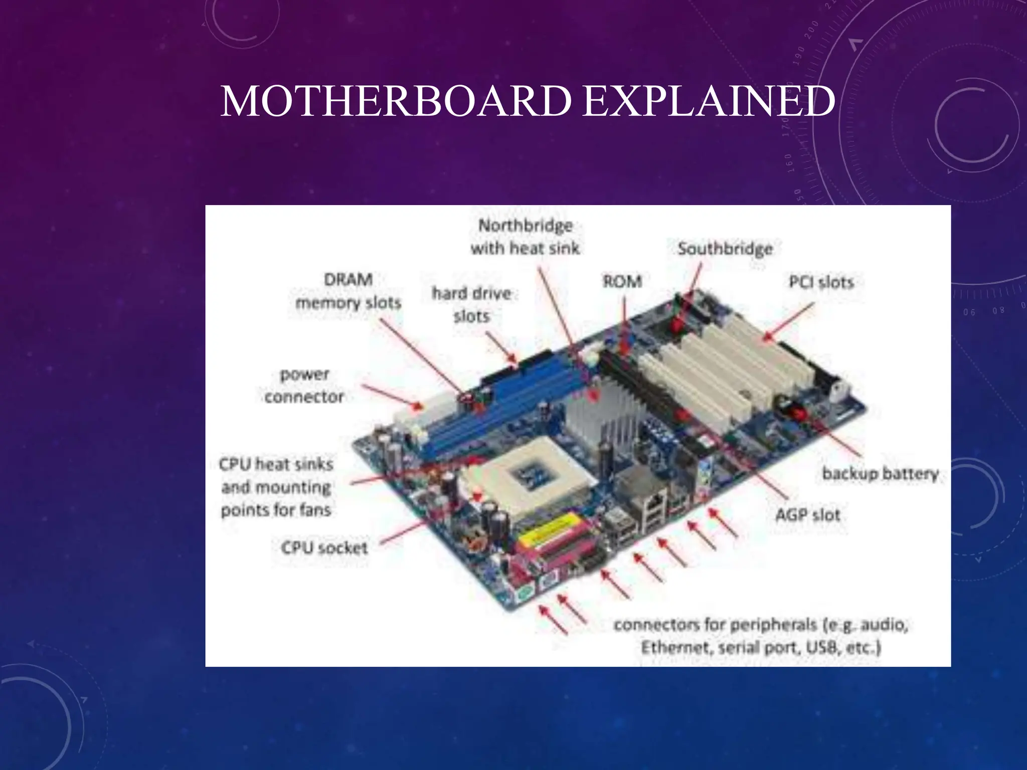 assembly language chapter 1.pptxassembly language chapte | PPTX | Programming Languages | Computing