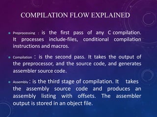 assembly language chapter 1.pptxassembly language chapte | PPTX | Programming Languages | Computing