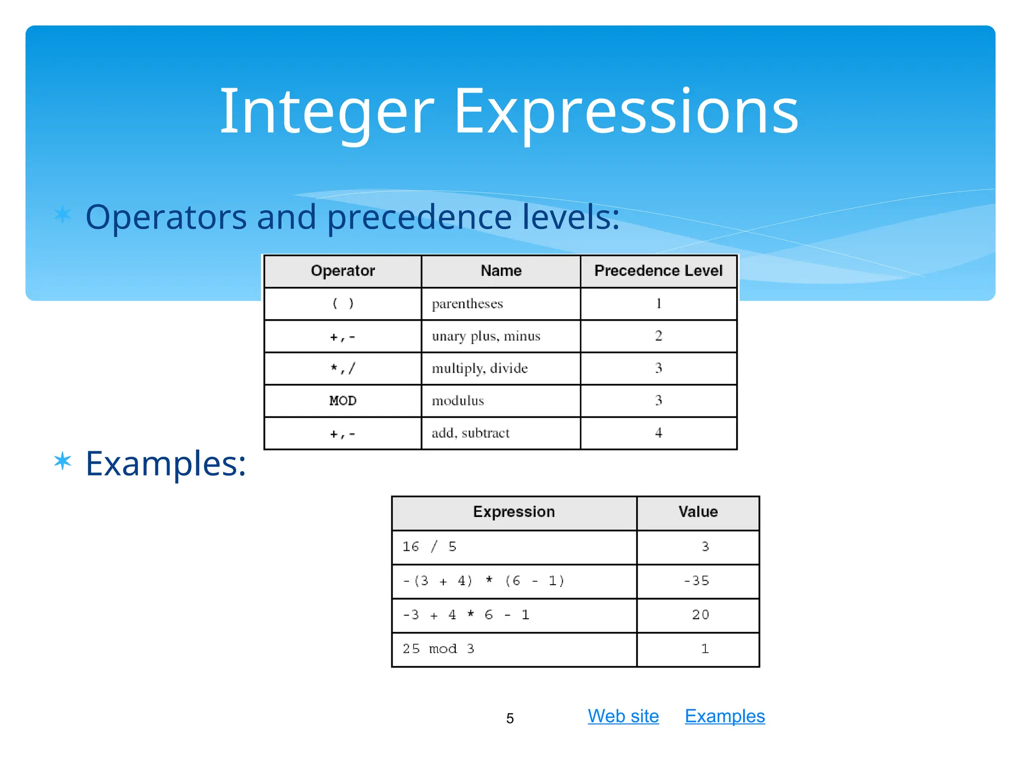 Assembly Language Fundamental- Computer Organisation | PPT | Programming Languages | Computing
