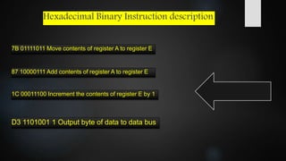 Assembly Language In Electronics | PPTX