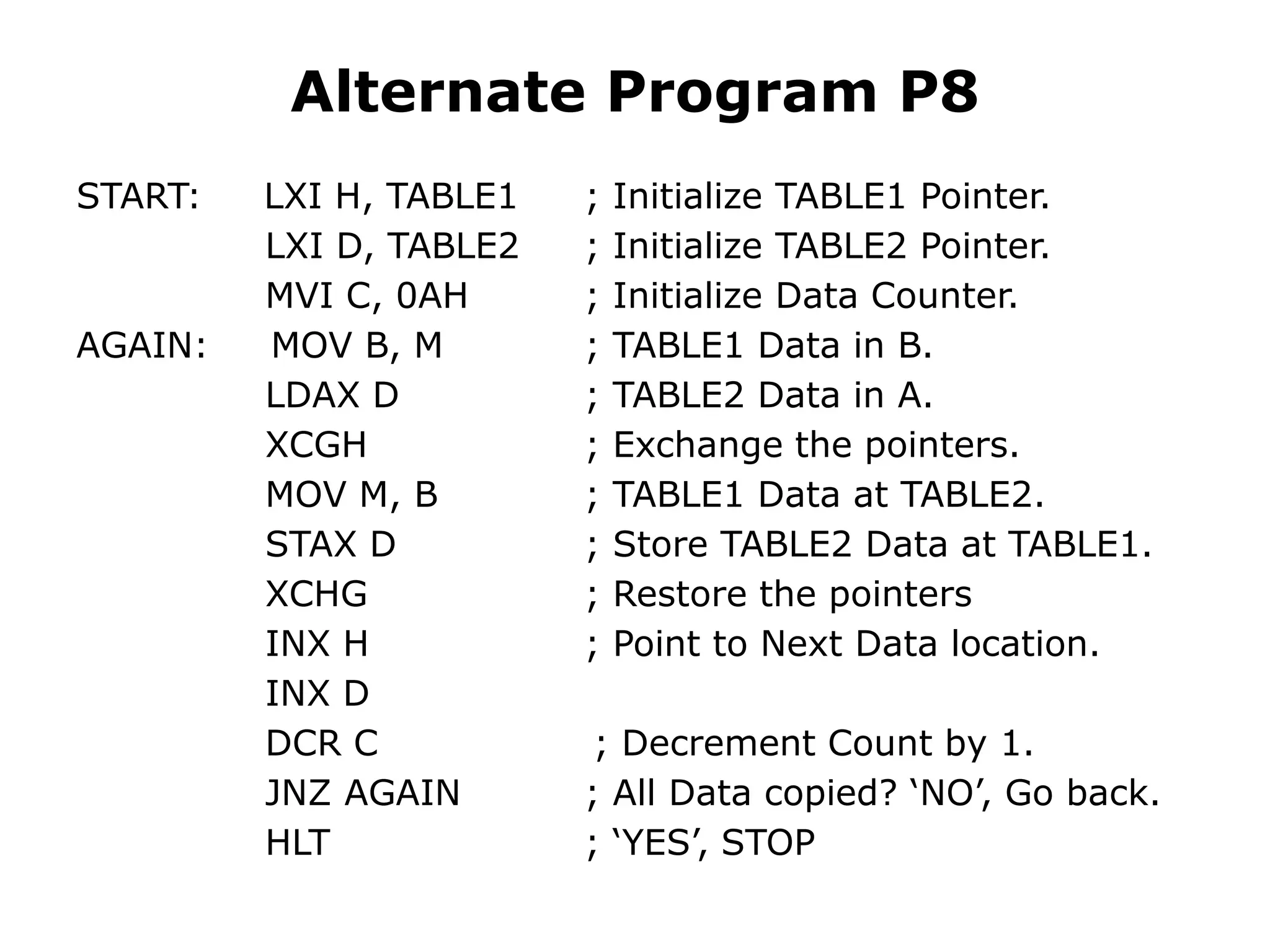 Assembly Language Instructions & Programming.pptx