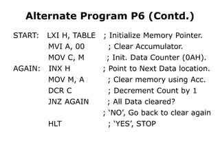 Assembly Language Instructions & Programming.pptx