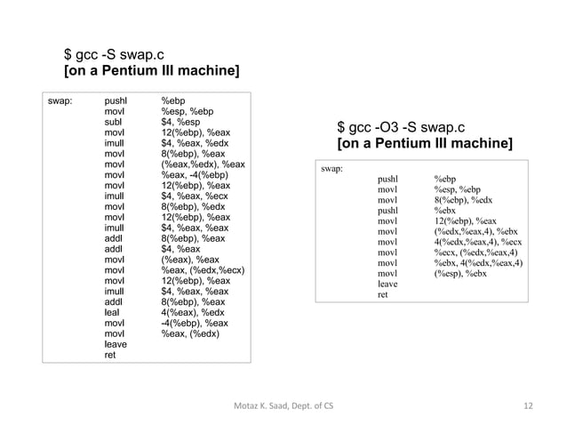 Introduction to Assembly Language | PPT
