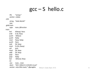 Introduction to Assembly Language | PPT