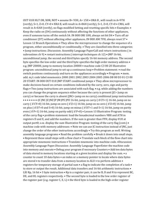 Assembly Language Paper.docx