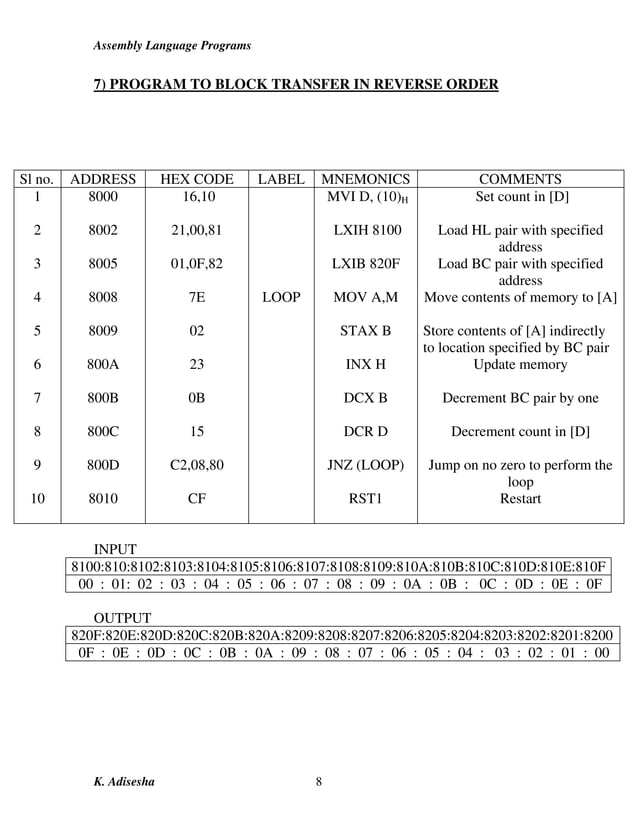 Assembly language programming | PDF