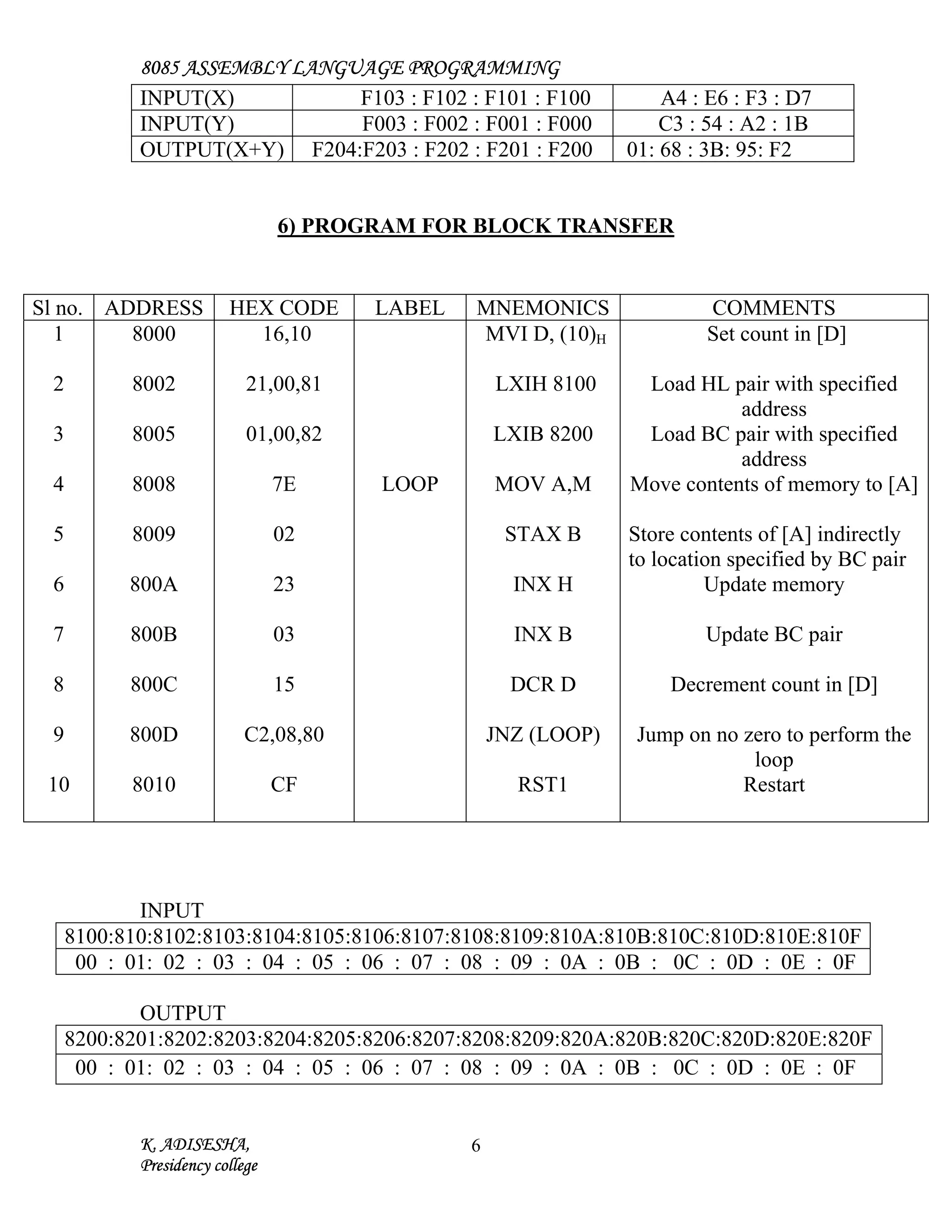 Assembly language programming | PDF