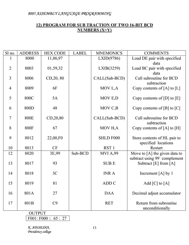 Assembly language programming | PDF