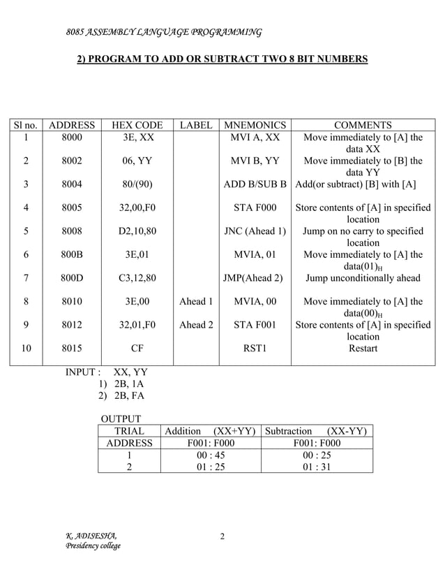 Assembly language programming | PDF
