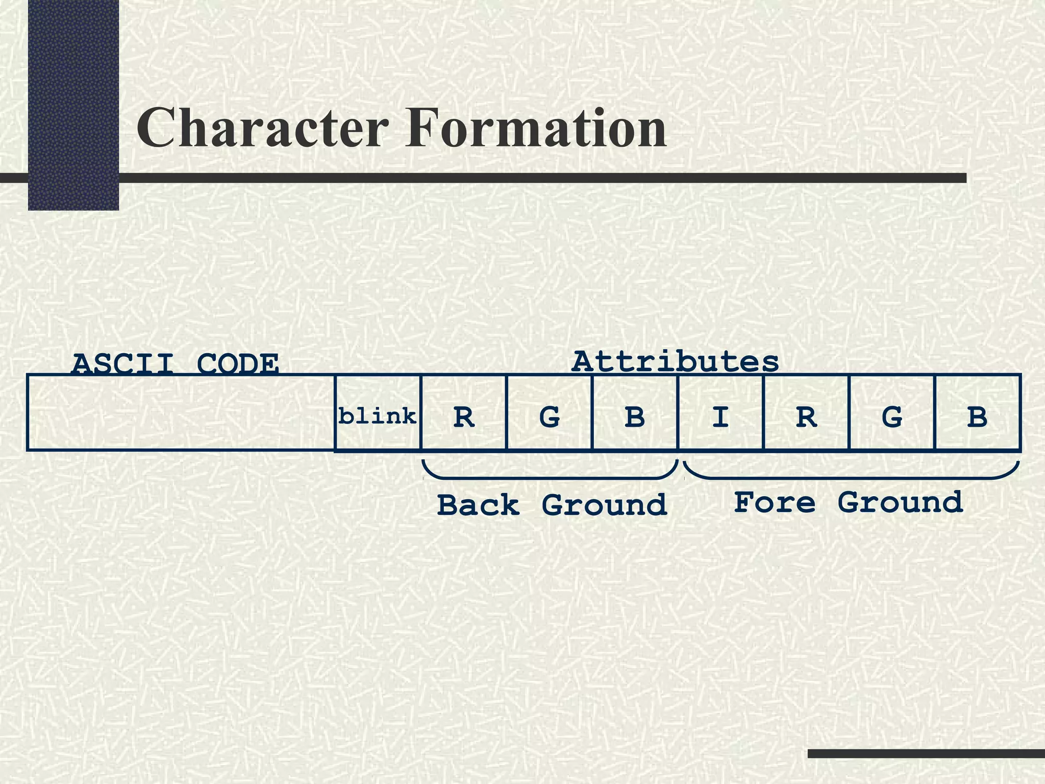 Assembly language programming cs401 power point slides lecture 16 | PPT ... Assembly language programming cs401 power point slides lecture 16 | PPT ...