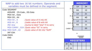 Assembly language programming | PPSX | Programming Languages | Computing