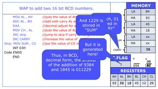 Assembly language programming | PPSX | Programming Languages | Computing