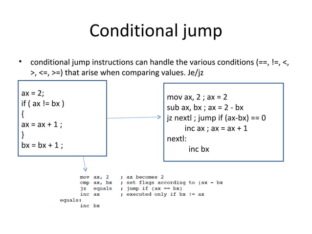 Assembly Language Programmingfundamentals 8086 Ppt Programming Languages Computing