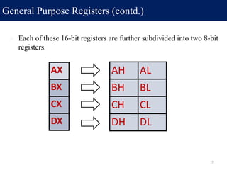 Assembly language programming intro | PPTX