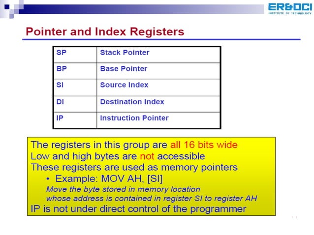 Assembly language programming(unit 4) | PPT