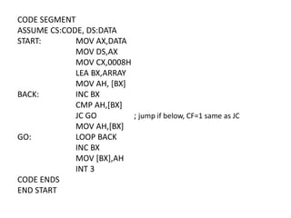 Assembly language programs | PPTX