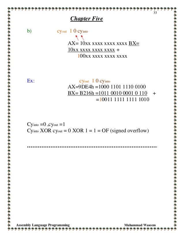 Assembly Language Programming And Organization Of Ibm Pc By Ytha Yu