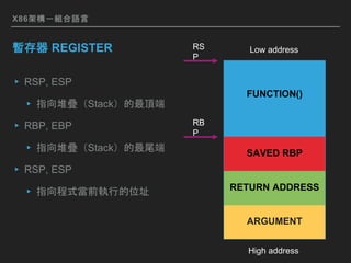 Assembly Language Redhung ( x86 ) @ TDOH | PPT
